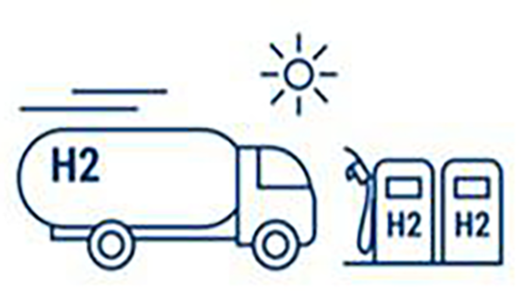 Hydrogen Energy – TEKINOLOGI